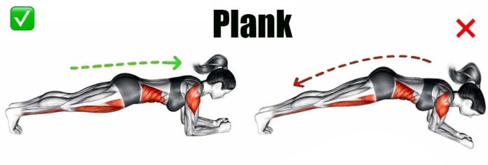 7 Common Workout Mistakes To Avoid - The Weight Loss and Health Body ...