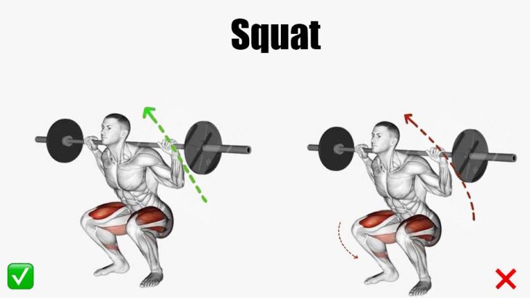 7 Common Workout Mistakes To Avoid - The Weight Loss and Health Body ...