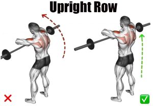 7 Common Workout Mistakes To Avoid - The Weight Loss and Health Body ...