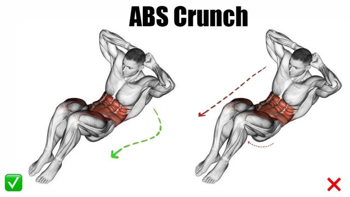 7 Common Workout Mistakes To Avoid - The Weight Loss and Health Body ...